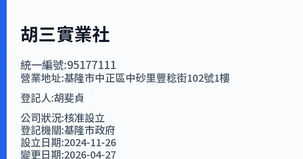 胡三實業社的照片-統編 95177111(基隆市) 公司登記資料與營業項目詳細圖表