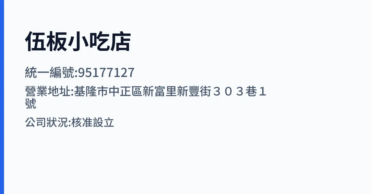 伍板小吃店 - 統編 95177127(基隆市) 公司登記資料與營業項目詳細圖表