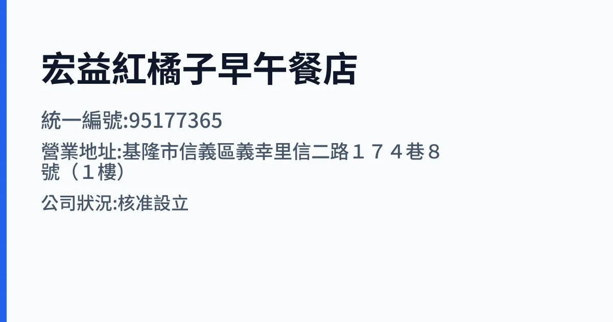 宏益紅橘子早午餐店 - 統編 95177365(基隆市) 公司登記資料與營業項目詳細圖表