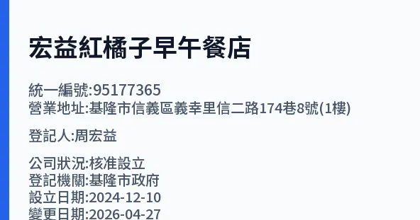 宏益紅橘子早午餐店的照片-統編 95177365(基隆市) 公司登記資料與營業項目詳細圖表
