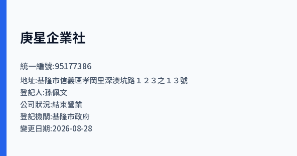 庚星企業社的照片-統編 95177386(基隆市) 公司登記資料與營業項目詳細圖表