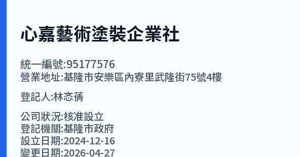 心嘉藝術塗裝企業社的照片-統編 95177576(基隆市) 公司登記資料與營業項目詳細圖表