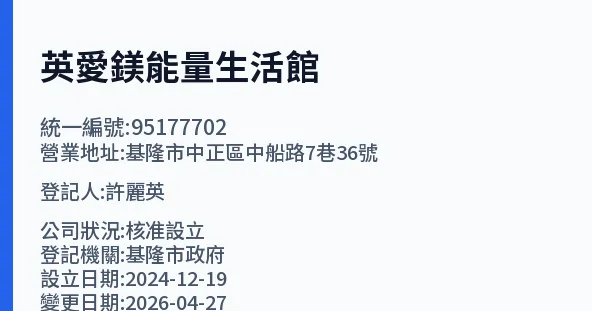 英愛鎂能量生活館的照片-統編 95177702(基隆市) 公司登記資料與營業項目詳細圖表