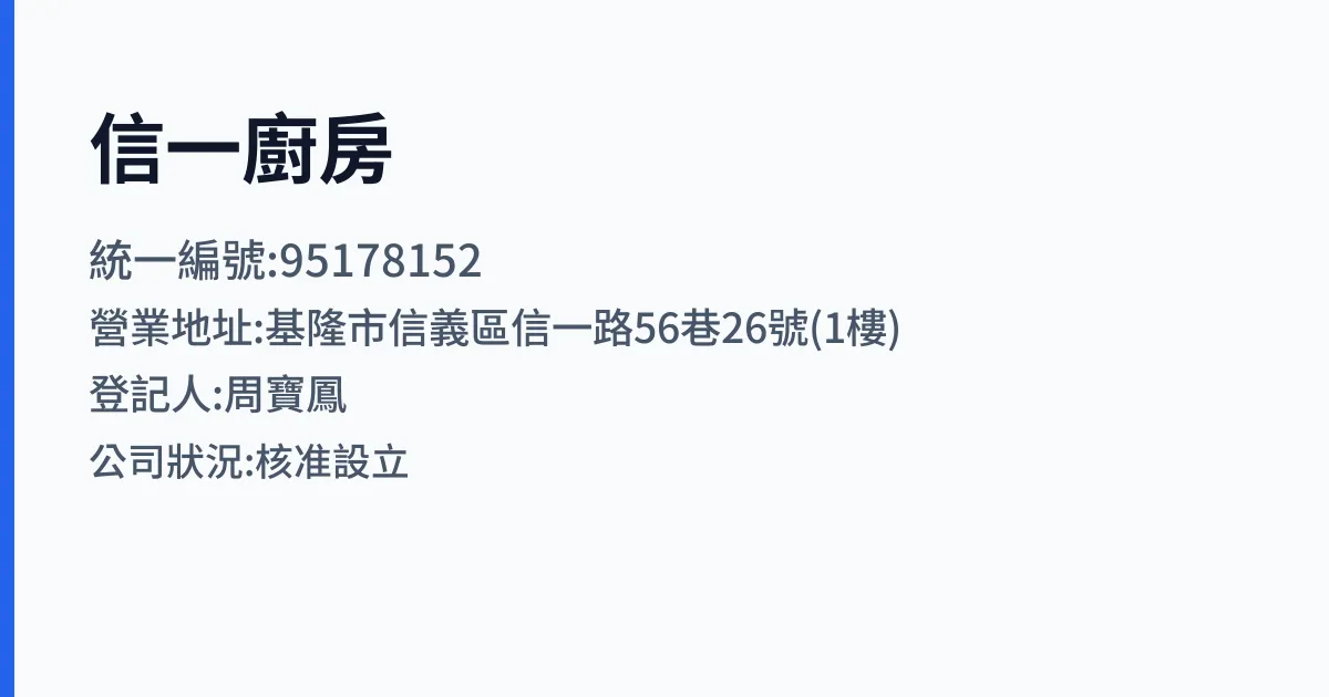 信一廚房 - 統編 95178152（基隆市） 公司登記資料與營業項目詳細圖表