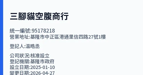 三腳貓空腹商行的照片-統編 95178218(基隆市) 公司登記資料與營業項目詳細圖表