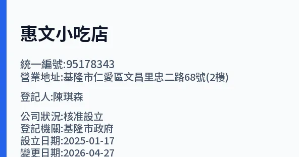 惠文小吃店的照片-統編 95178343(基隆市) 公司登記資料與營業項目詳細圖表