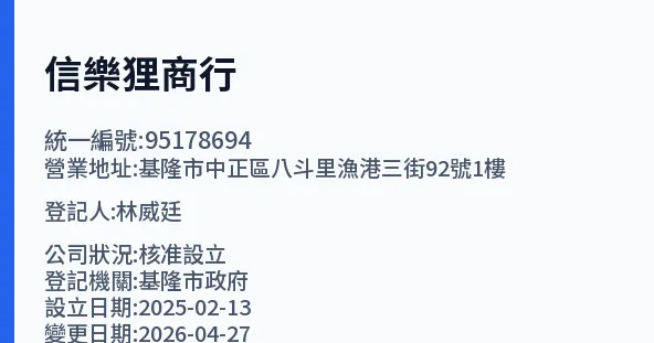 信樂狸商行的照片-統編 95178694(基隆市) 公司登記資料與營業項目詳細圖表