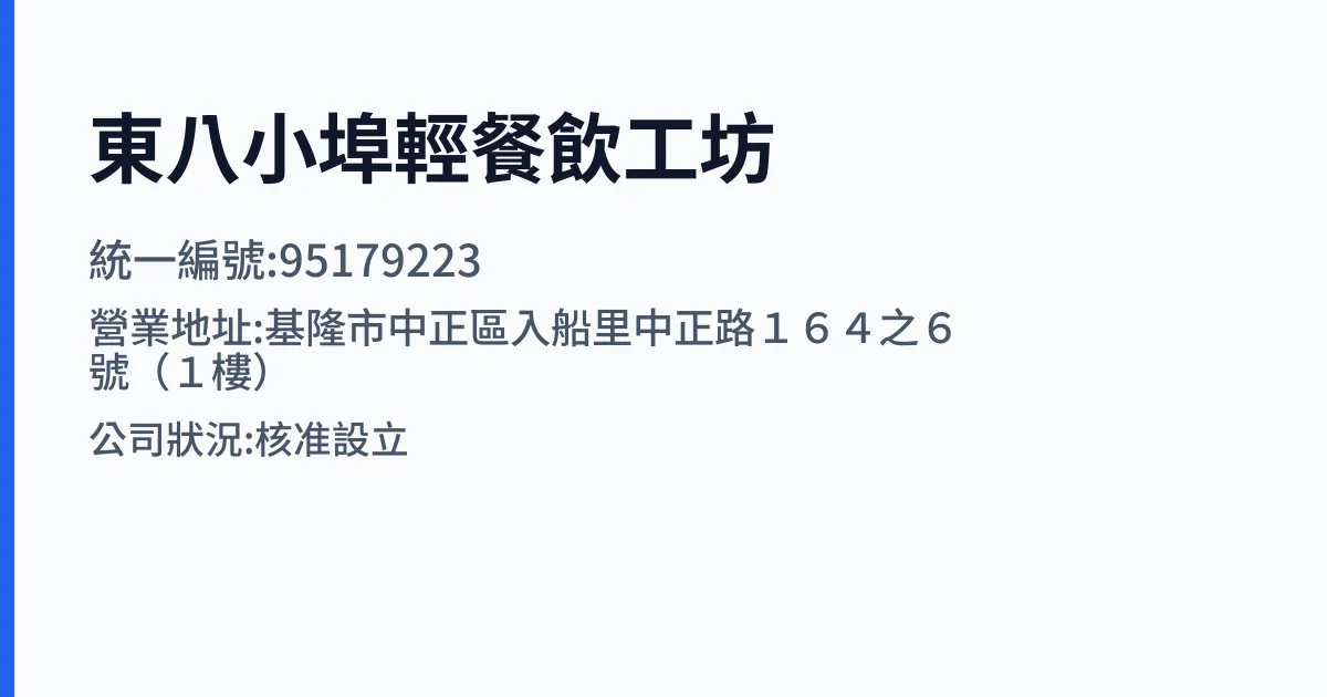 東八小埠輕餐飲工坊 - 統編 95179223(基隆市) 公司登記資料與營業項目詳細圖表