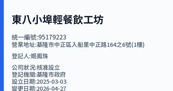 東八小埠輕餐飲工坊的照片-統編 95179223(基隆市) 公司登記資料與營業項目詳細圖表