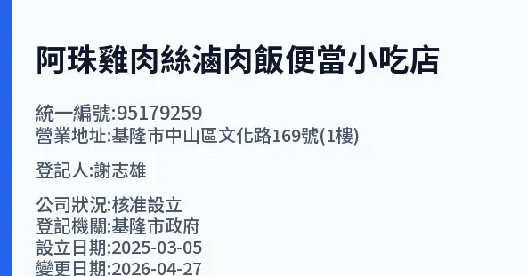 阿珠雞肉絲滷肉飯便當小吃店的照片-統編 95179259(基隆市) 公司登記資料與營業項目詳細圖表