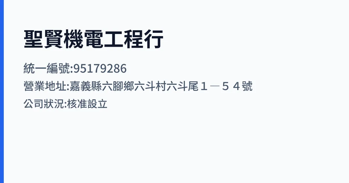 聖賢機電工程行 - 統編 95179286(基隆市) 公司登記資料與營業項目詳細圖表