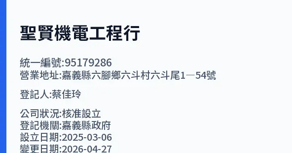 聖賢機電工程行的照片-統編 95179286(嘉義縣) 公司登記資料與營業項目詳細圖表