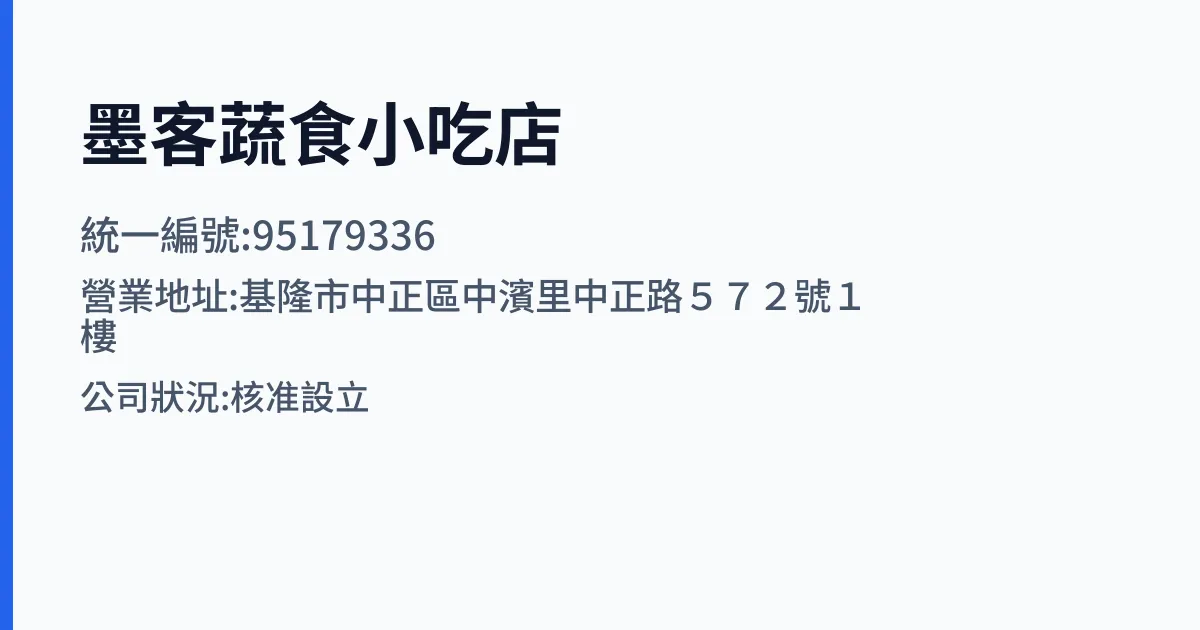 墨客蔬食小吃店 - 統編 95179336（基隆市） 公司登記資料與營業項目詳細圖表