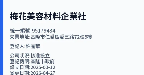 梅花美容材料企業社的照片-統編 95179434(基隆市) 公司登記資料與營業項目詳細圖表
