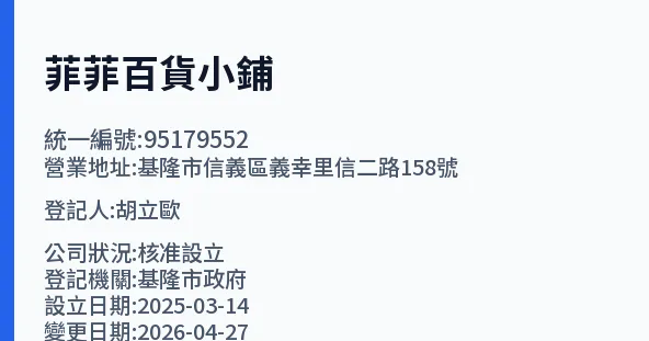 菲菲百貨小鋪的照片-統編 95179552(基隆市) 公司登記資料與營業項目詳細圖表