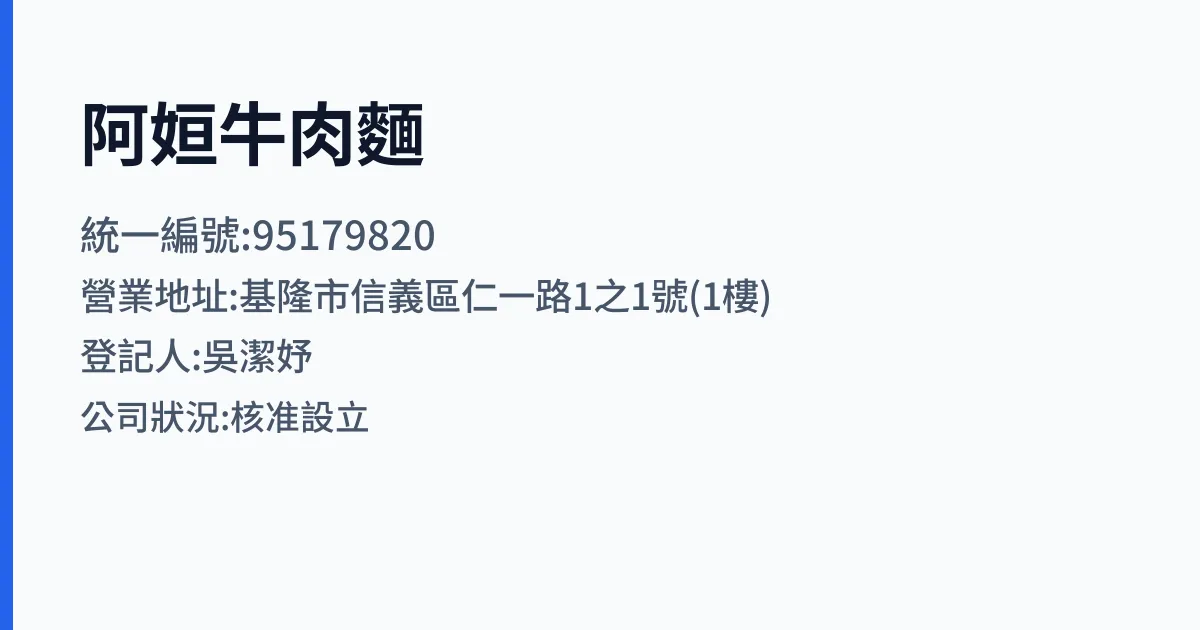 阿姮牛肉麵 - 統編 95179820（基隆市） 公司登記資料與營業項目詳細圖表