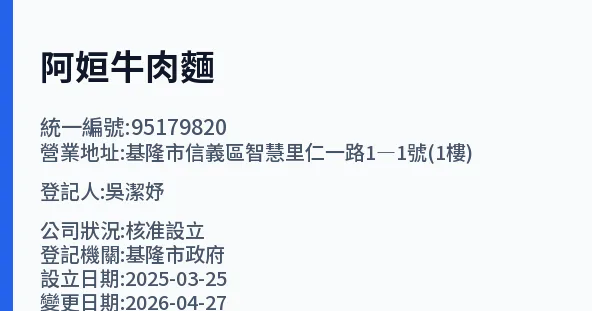 阿姮牛肉麵的照片-統編 95179820(基隆市) 公司登記資料與營業項目詳細圖表