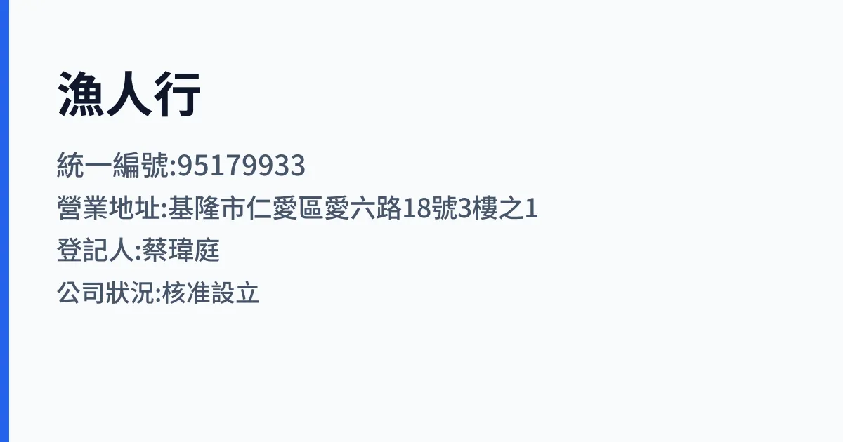 漁人行 - 統編 95179933(基隆市) 公司登記資料與營業項目詳細圖表