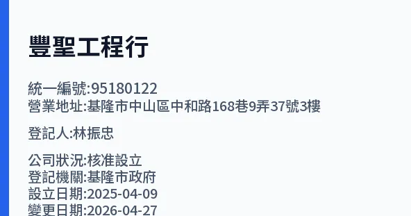 豐聖工程行的照片-統編 95180122(基隆市) 公司登記資料與營業項目詳細圖表