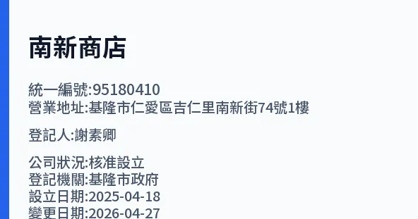 南新商店的照片-統編 95180410(基隆市) 公司登記資料與營業項目詳細圖表