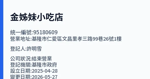 金姊妹小吃店的照片-統編 95180609(基隆市) 公司登記資料與營業項目詳細圖表