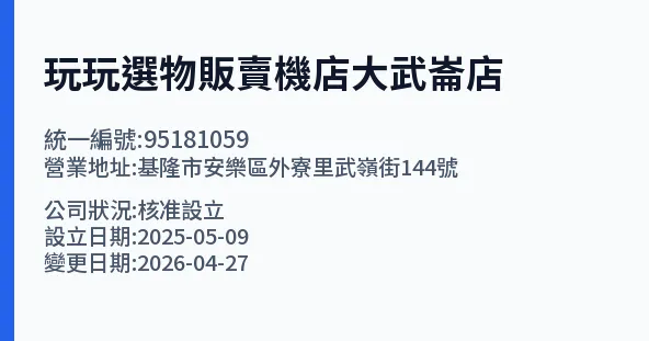 玩玩選物販賣機店大武崙店的照片-統編 95181059(基隆市) 公司登記資料與營業項目詳細圖表