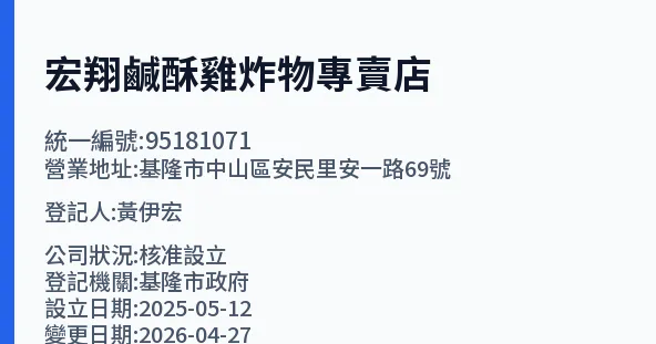 宏翔鹹酥雞炸物專賣店的照片-統編 95181071(基隆市) 公司登記資料與營業項目詳細圖表