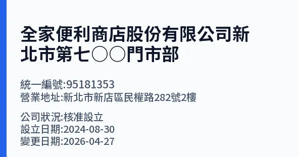 全家便利商店股份有限公司新北市第七○○門市部的照片-統編 95181353(新北市) 公司登記資料與營業項目詳細圖表