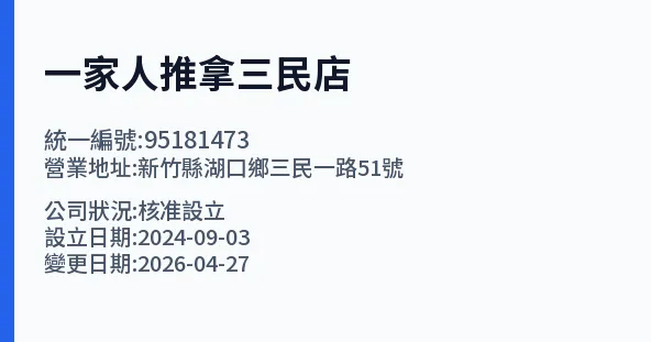 一家人推拿三民店的照片-統編 95181473(新竹縣) 公司登記資料與營業項目詳細圖表