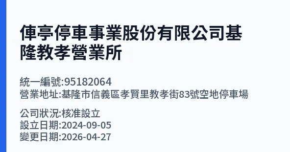 俥亭停車事業股份有限公司基隆教孝營業所的照片-統編 95182064(基隆市) 公司登記資料與營業項目詳細圖表