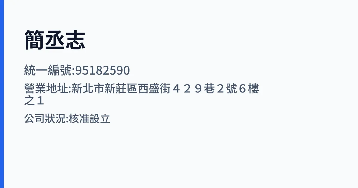 簡丞志 - 統編 95182590(新北市) 公司登記資料與營業項目詳細圖表