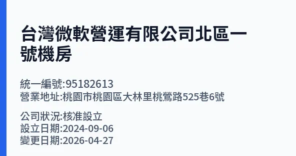 台灣微軟營運有限公司北區一號機房的照片-統編 95182613(桃園市) 公司登記資料與營業項目詳細圖表