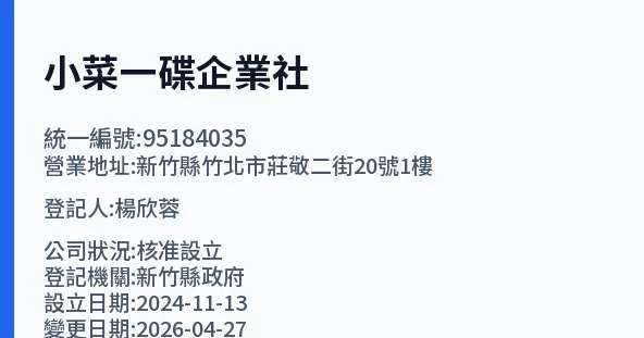 小菜一碟企業社的照片-統編 95184035(新竹縣) 公司登記資料與營業項目詳細圖表