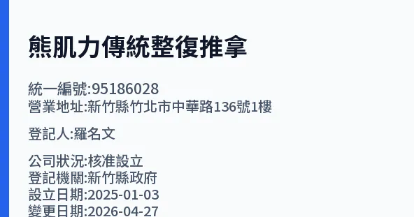 熊肌力傳統整復推拿的照片-統編 95186028(新竹縣) 公司登記資料與營業項目詳細圖表
