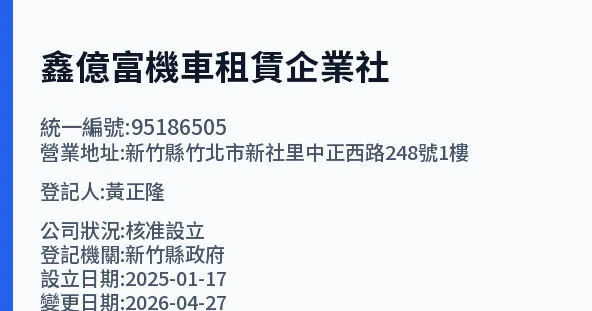 鑫億富機車租賃企業社的照片-統編 95186505(新竹縣) 公司登記資料與營業項目詳細圖表