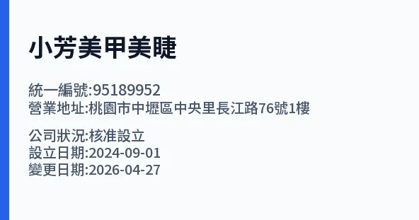 小芳美甲美睫的照片-統編 95189952(桃園市) 公司登記資料與營業項目詳細圖表
