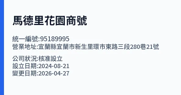 馬德里花園商號的照片-統編 95189995(宜蘭縣) 公司登記資料與營業項目詳細圖表