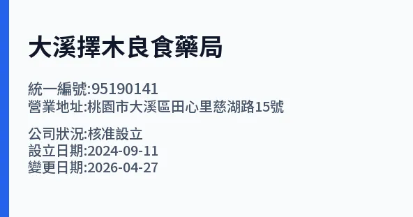 大溪擇木良食藥局的照片-統編 95190141(桃園市) 公司登記資料與營業項目詳細圖表