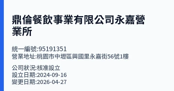 鼎倫餐飲事業有限公司永嘉營業所的照片-統編 95191351(桃園市) 公司登記資料與營業項目詳細圖表