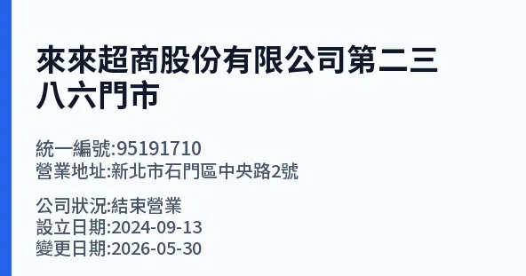 來來超商股份有限公司第二三八六門市的照片-統編 95191710(新北市) 公司登記資料與營業項目詳細圖表