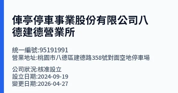 俥亭停車事業股份有限公司八德建德營業所的照片-統編 95191991(桃園市) 公司登記資料與營業項目詳細圖表