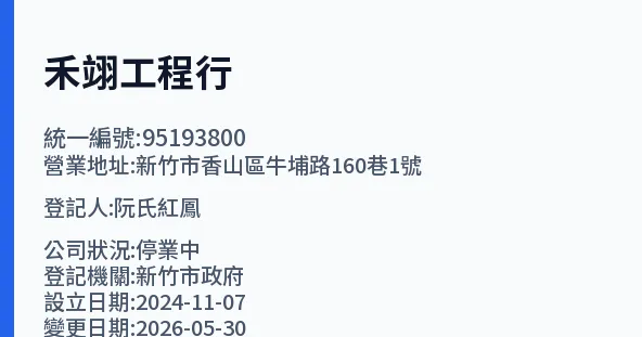 禾翊工程行的照片-統編 95193800(新竹市) 公司登記資料與營業項目詳細圖表