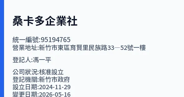 桑卡多企業社的照片-統編 95194765(新竹市) 公司登記資料與營業項目詳細圖表