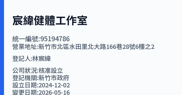 宸緯健體工作室的照片-統編 95194786(新竹市) 公司登記資料與營業項目詳細圖表