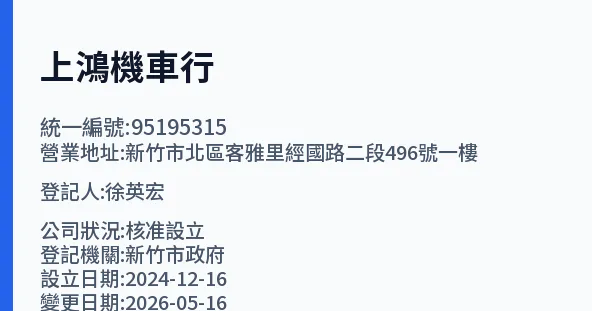 上鴻機車行的照片-統編 95195315(新竹市) 公司登記資料與營業項目詳細圖表