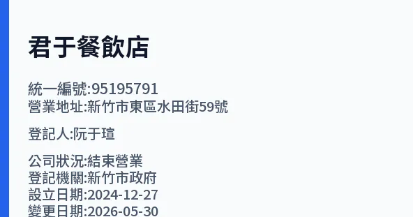 君于餐飲店的照片-統編 95195791(新竹市) 公司登記資料與營業項目詳細圖表