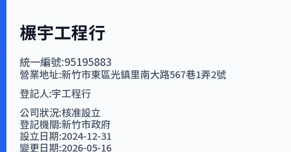 榐宇工程行的照片-統編 95195883(新竹市) 公司登記資料與營業項目詳細圖表