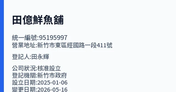 田億鮮魚舖的照片-統編 95195997(新竹市) 公司登記資料與營業項目詳細圖表