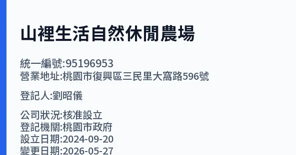 山裡生活自然休閒農場的照片-統編 95196953(桃園市) 公司登記資料與營業項目詳細圖表
