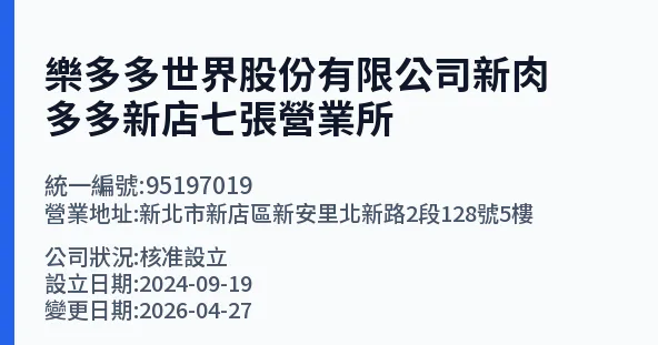 樂多多世界股份有限公司新肉多多新店七張營業所的照片-統編 95197019(新北市) 公司登記資料與營業項目詳細圖表